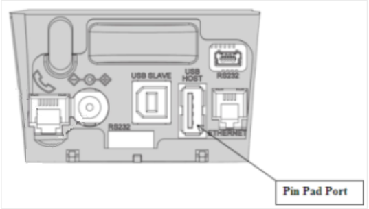 PIN Pad Errors – My Account